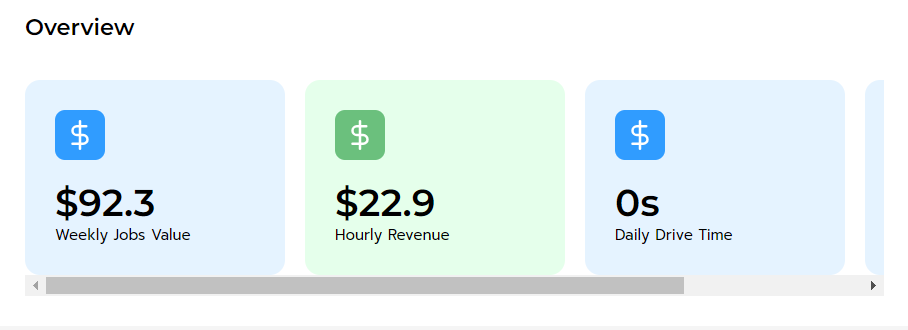 FieldSync: Reports – GPSTrackit Support