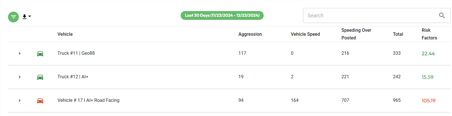 Behavior – GPSTrackit Support