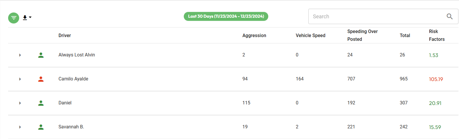 Behavior – GPSTrackit Support