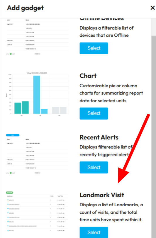 Dashboard – GPSTrackit Support
