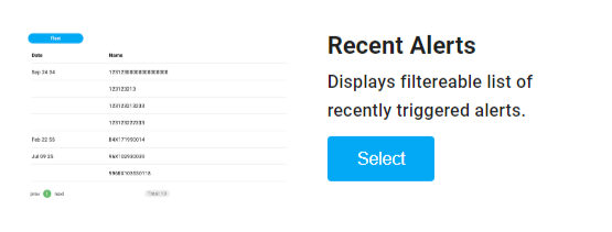 Dashboard – GPSTrackit Support