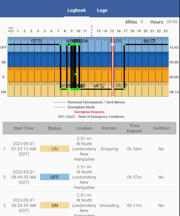 Aplicación ELD para Conductores Android: Revisar & Editar Eventos – GPSTrackit Support